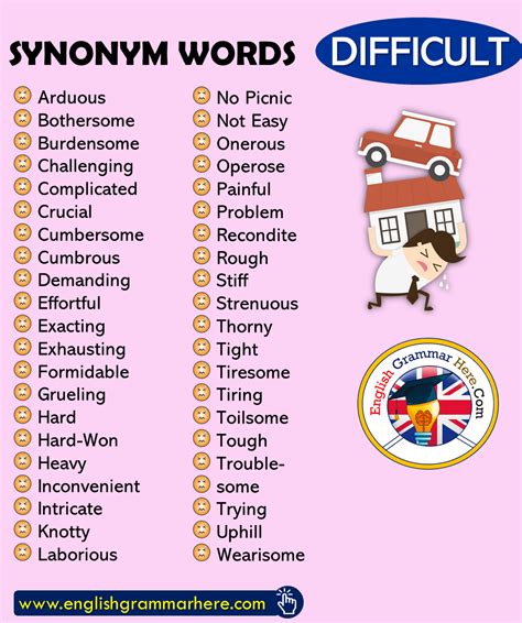 Difficult Vocabulary Words Artofit