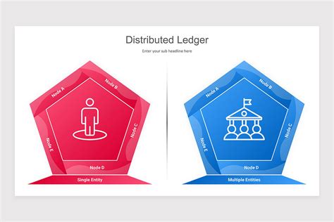 Distributed Ledger Powerpoint Presentation Template Nulivo Market