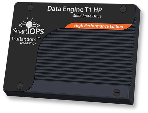 High Performance SSD Smart IOPS