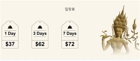 앙코르와트 가는 법 입장료 투어 코스 추천 네이버 블로그