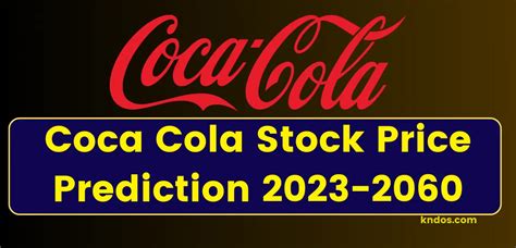 Coca Cola Stock Price Prediction March Kndos