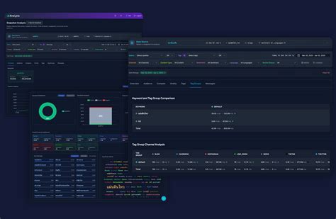 Analyt Iq Ai Powered Analytics And Intelligence Platform Analyt Iq