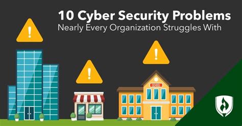 10 Cyber Security Problems Nearly Every Organization Struggles With Rasmussen University