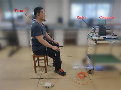 Experimental Environment For Human Vital Signs Detection Download Scientific Diagram