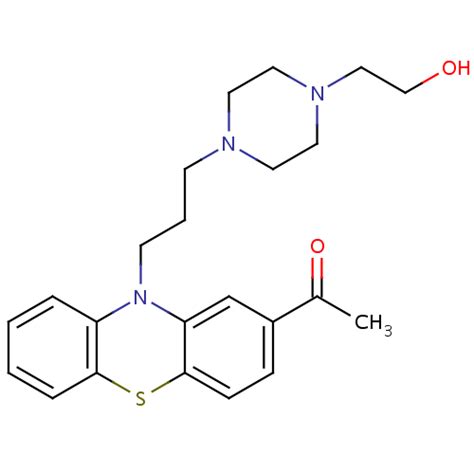 Pharmacology Of Acetophenazine