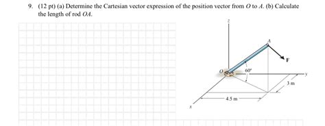 Slove And Show Work Adetermine The Cartesian Vector