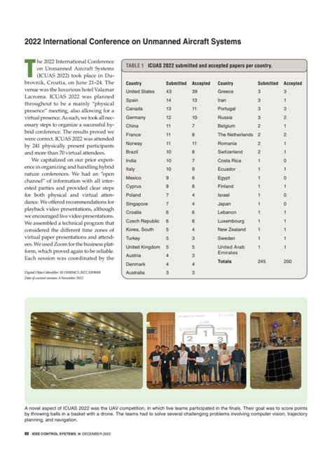 Report On Icuas 2022 In Ieee Control Systems The 2022 Int´l