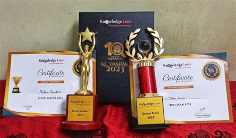 Mohan G On Linkedin Thank You Knowledge Lens A Rockwell Automation