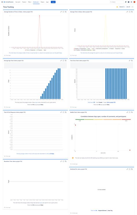 Qualys Vmdr And Jira Integration Now Available Qualys Security Blog