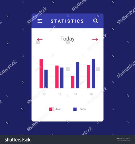 Ui Ux Gui Template Layout Mobile เวกเตอร์สต็อก ปลอดค่าลิขสิทธิ์ 519358144 Shutterstock