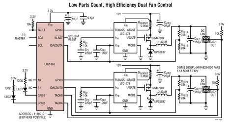 LTC1840 Datasheet and Product Info | Analog Devices