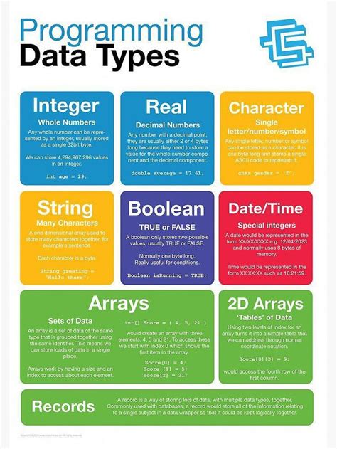 Pin By The Many Exciting Career Choic On Top Vocational Jobs Computer
