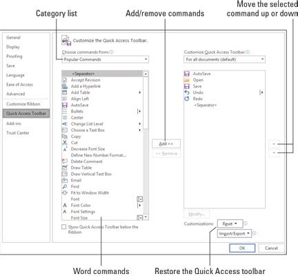 How To Customize The Microsoft Word Quick Access Toolbar Dummies