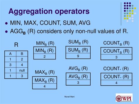 Ppt Relational Algebra Powerpoint Presentation Free Download Id588386
