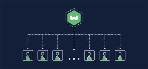 Weaviate Release Weaviate