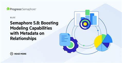 Boosting Modeling Capabilities With Metadata On Relationships