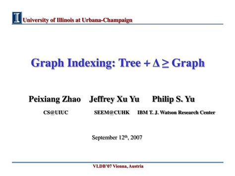 Ppt Graph Indexing Tree Δ ≥ Graph Powerpoint Presentation Free