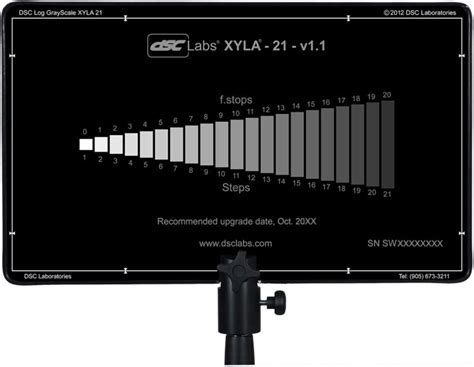 How Is Dynamic Range Measured Neil Oseman
