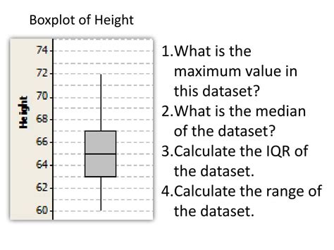 Ppt What Is The Maximum Value In This Dataset What Is The Median Of