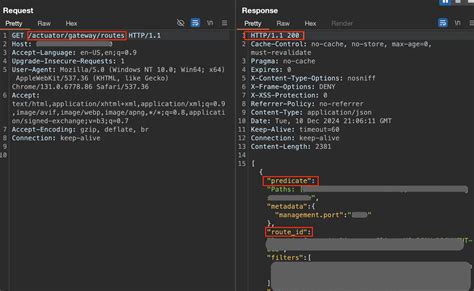 Exploring Spring Boot Actuator Misconfigurations Wiz Blog