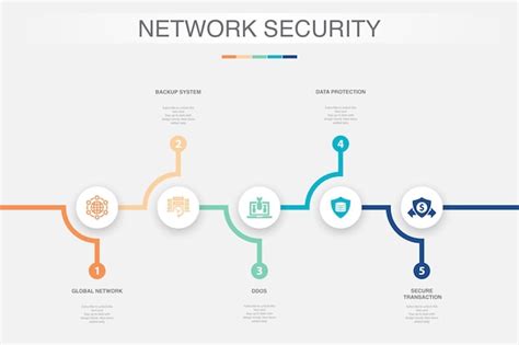 Premium Vector Global Network Backup System Ddos Data Protection