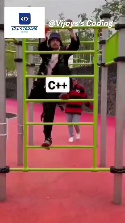 Reality 😎 Shorts Coding Recursion Dsa Javascript Like Share Subscribe Trending Js A