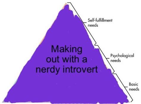 Mindfulness Quote Making Out With A Nerdy Introvert