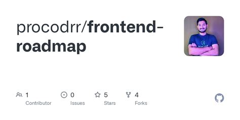 Frontend Roadmapcontenttxt At Main · Procodrrfrontend Roadmap · Github