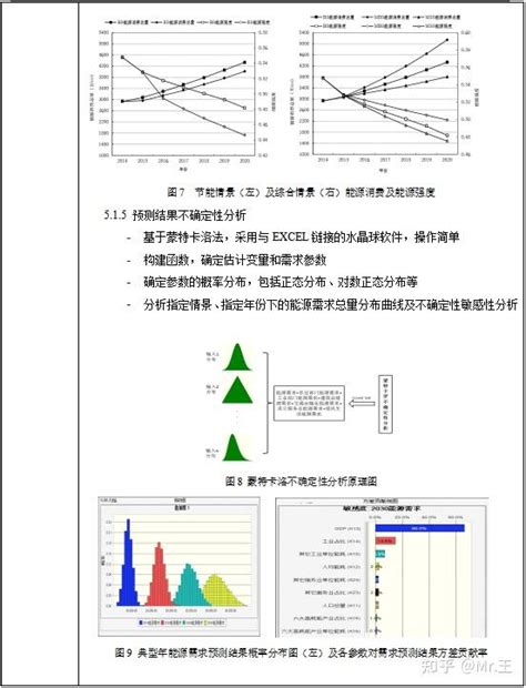 基于 遥感”融合技术在碳储量、碳收支、碳循环等多领域监测 知乎