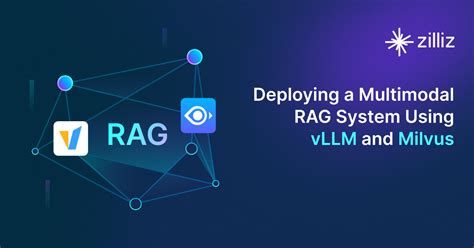 Deploying A Multimodal Rag System With Vllm And Milvus Zilliz Blog