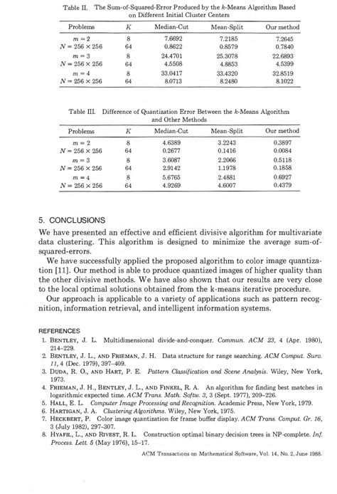 Table Ii From An Algorithm For Multidimensional Data Clustering Semantic Scholar