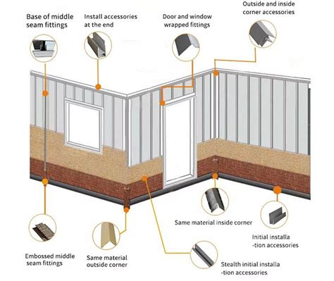 Polyurethan Brötchen Wand Tafel 16mm Hersteller Lieferanten Im China