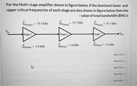 For The Multi Stage Amplifier Shown In Figure Below If The Dominant Lower And Upper Critical