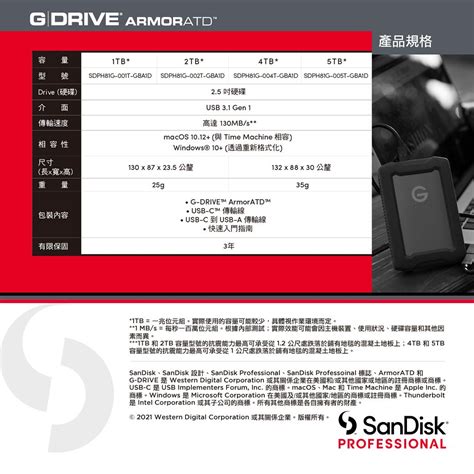 Sandisk Professional G Drive™ Armoratd™ 2tb可攜式硬碟 Pchome 24h購物