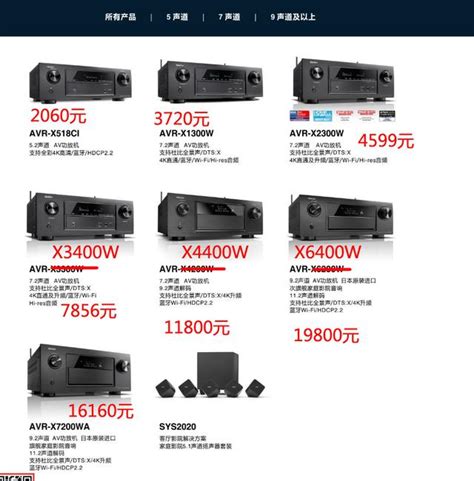 不要盲目消費！家庭影院功放從2千元到3萬元到底是在消費什麼？ 每日頭條