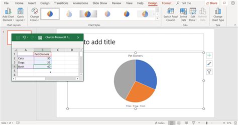 How To Create A Pie Chart On A PowerPoint Slide