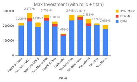 【math】complete Yan Miao Analysisguide Rtoweroffantasy