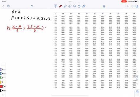 Solved Answer The Questions In Exercises For A Normal Random