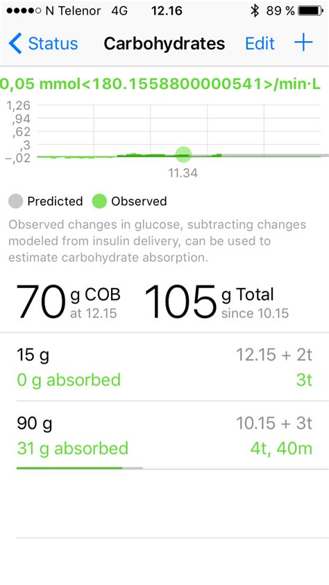 Dynamic Carbs Graph Incorrect For Mmol Issue 525 LoopKit Loop GitHub
