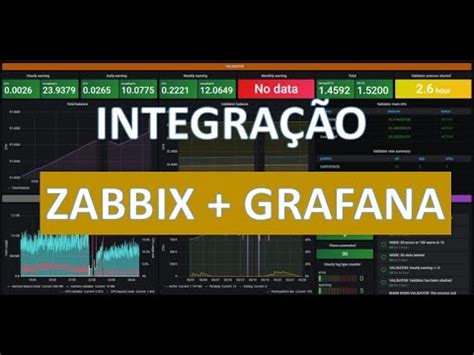 Grafana Como Integrar Com O ZABBIX YouTube