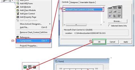 Chart Design In Vb With Special And Advance Features Skotechlearn Tips