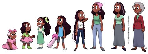 Commission For Davaba19 Connie Ages By Bananimationofficial