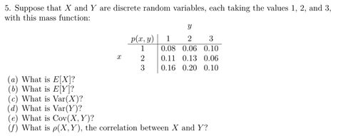 Solved Suppose That X And Y Are Discrete Random Chegg