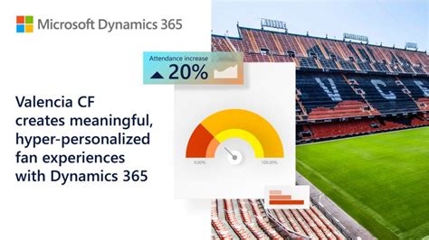Microsoft Dynamics 365 On Linkedin Withmsft Msdyn365