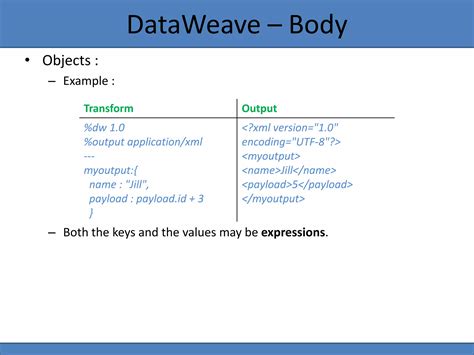 mule data weave 4 pptx programming languages computing