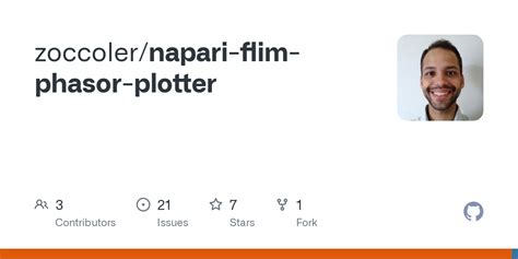 napari flim phasor plotter src napari flim phasor plotter reader py at