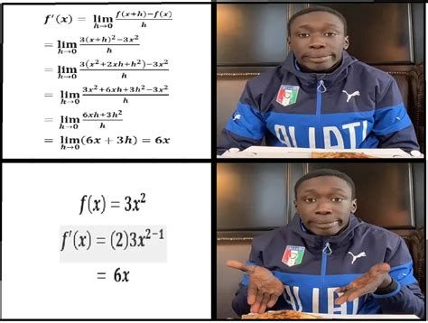 Derivative By First Principle Rmathmemes