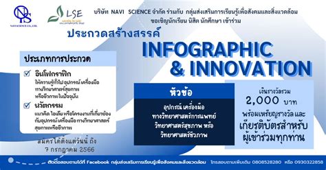 ประกวด Infographic Innovation เครื่องมืออุปกรณ์ทางวิทยาศาตร์ Camphub