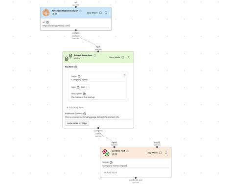 Introduction Gumloop