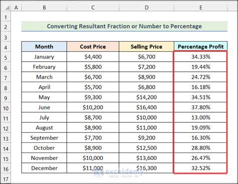 How To Convert A Number To Percentage In Excel Methods